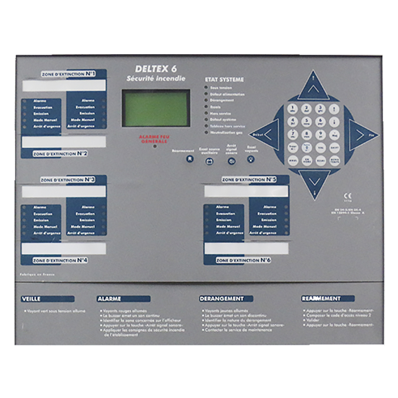 Ensemble des produits d'ASD